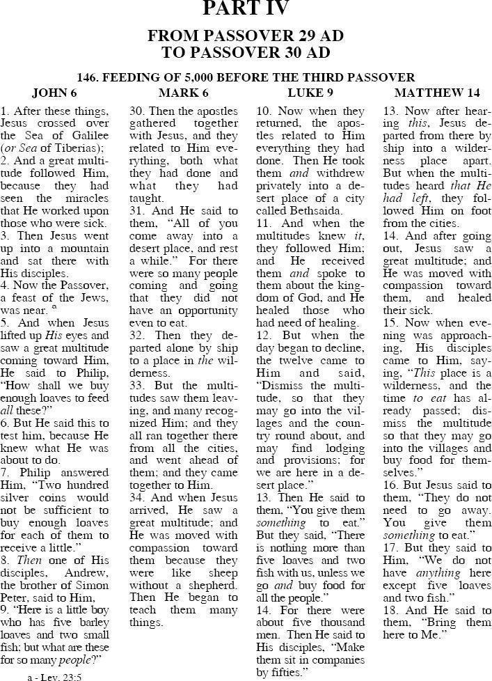 Part Four - From Passover 29 AD To Passover 30 AD